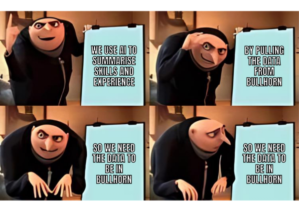 Our AI meme archive - Kyloe Partners